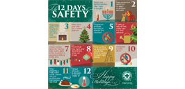 New York Army National Guard Safety Messages